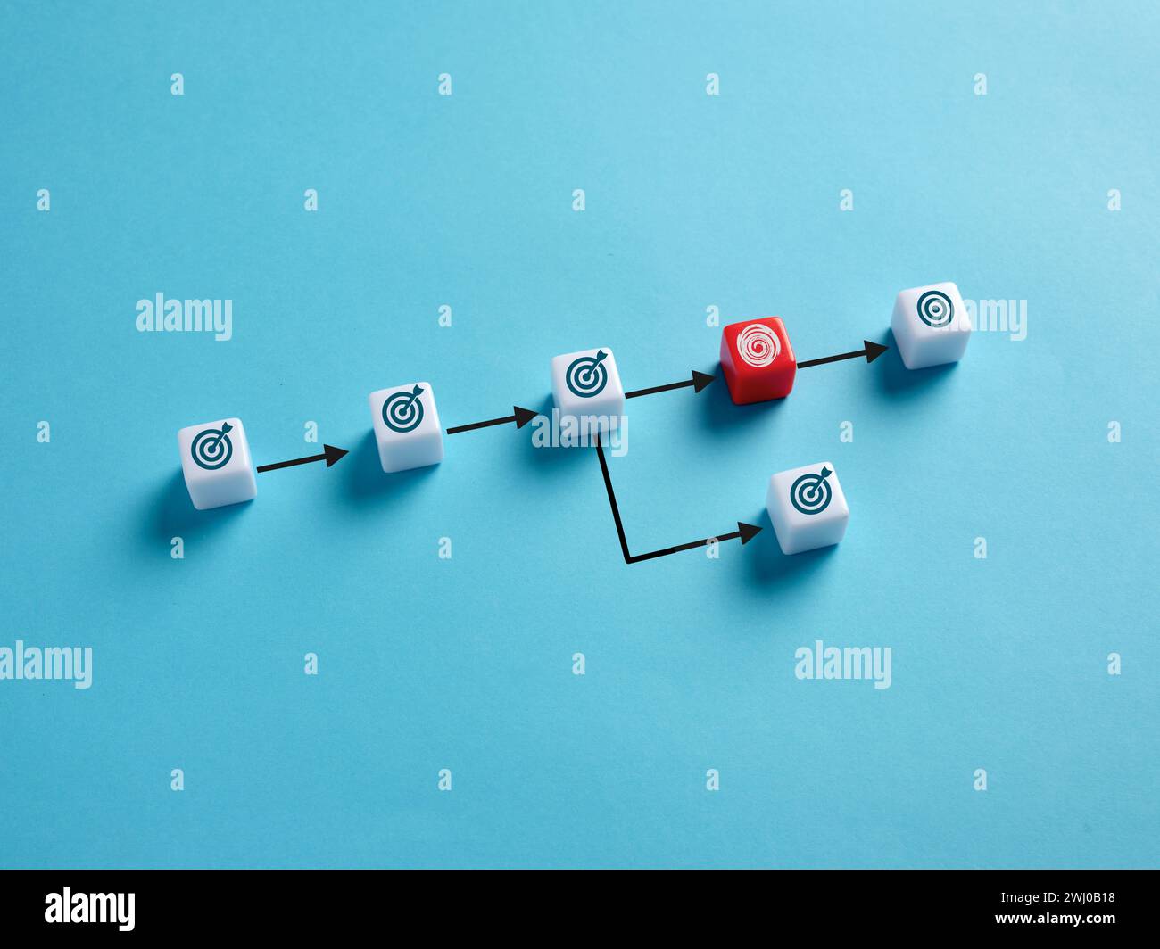Organizational objective hi-res stock photography and images - Alamy Organizational objective hi-res stock photography and images - Alamy