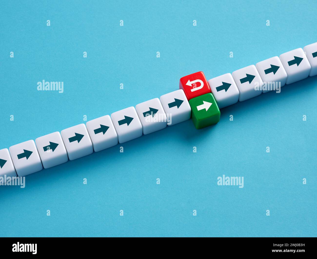 The dilemma or decision between turning back or moving forward. Turning ...