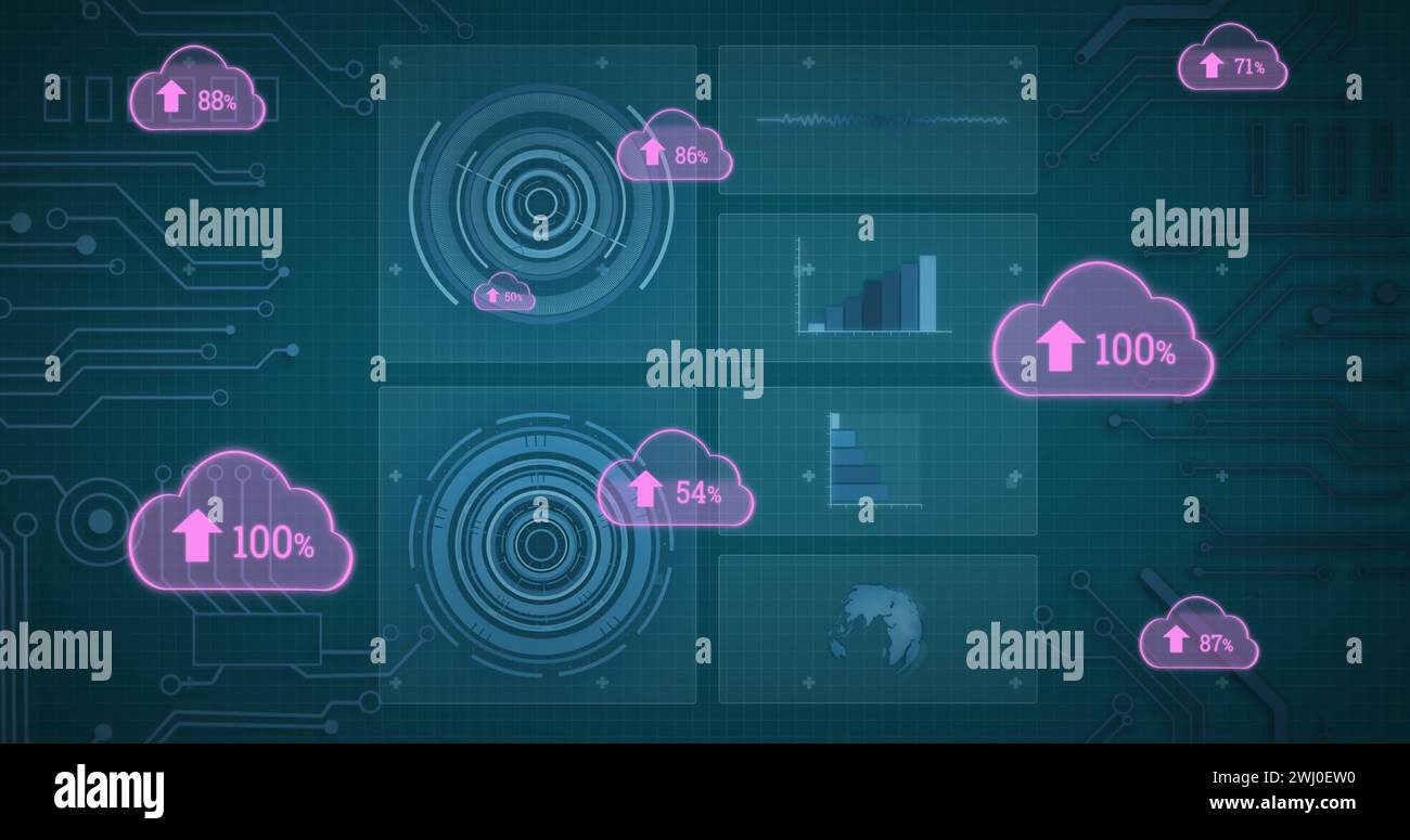 Image of pink clouds with percent going up over screens with data ...