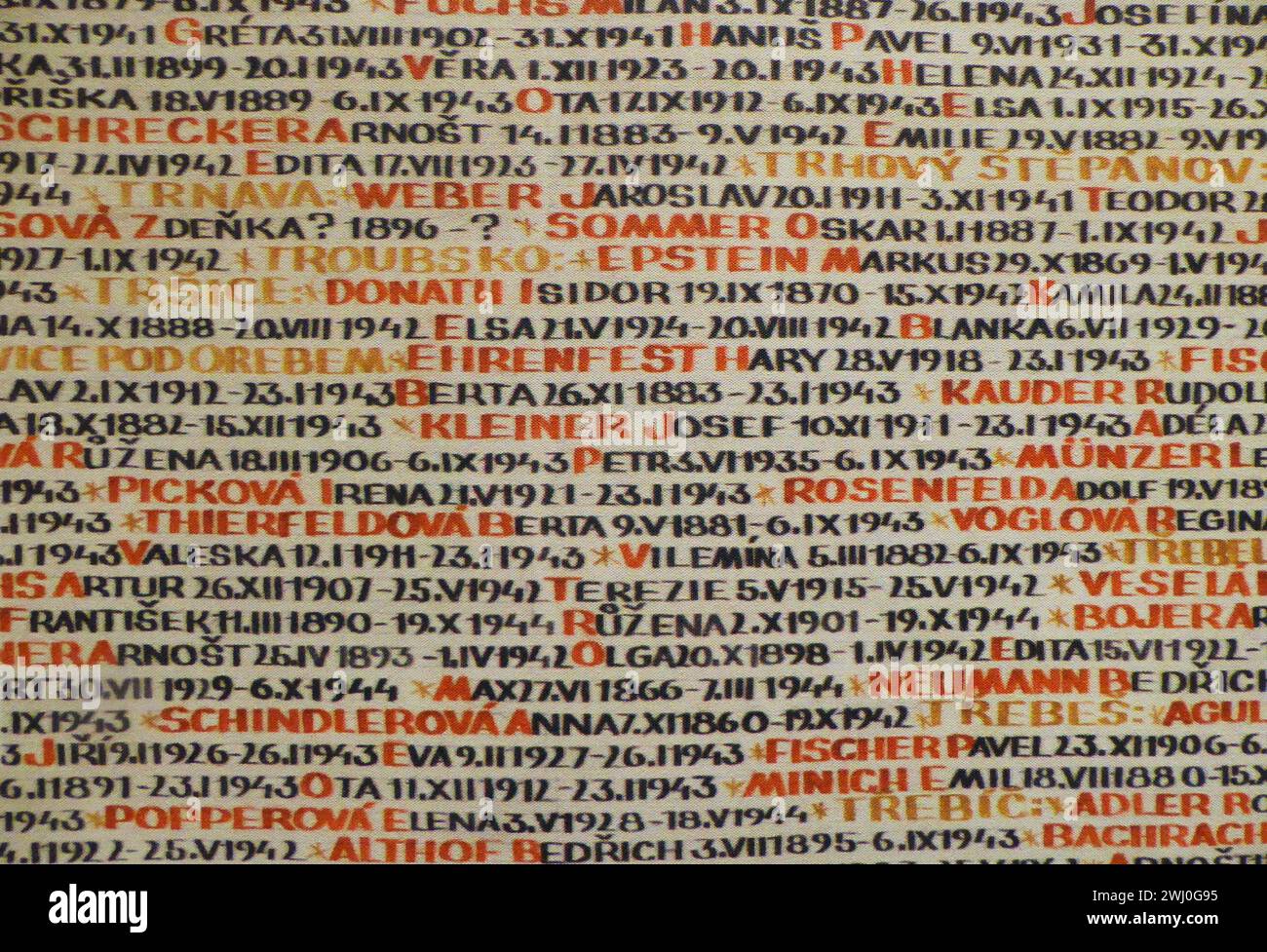 Pinkas Synagogue Prague Stock Photo - Alamy