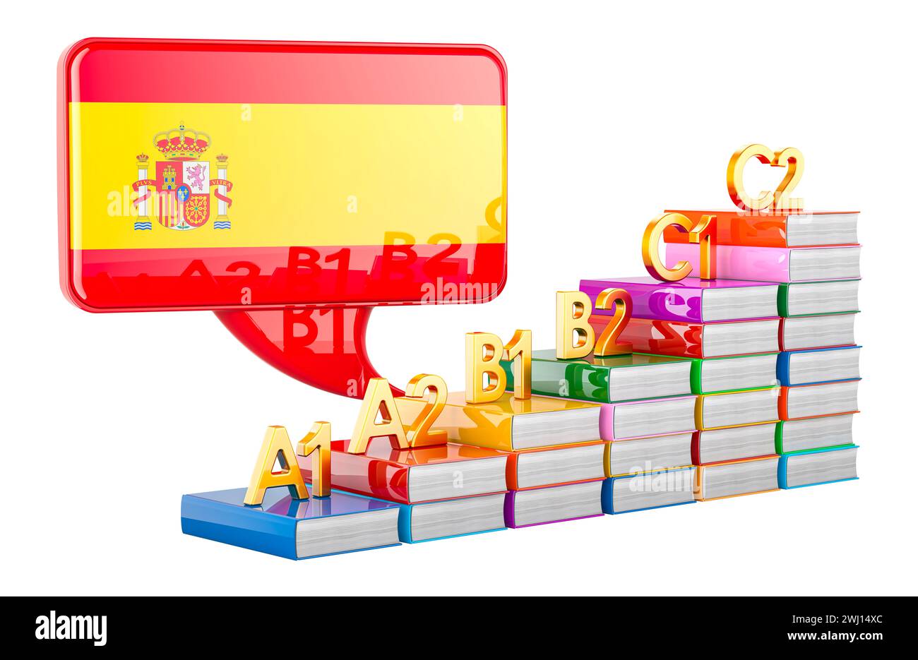Spanish levels. Learning and improvement Spanish language, concept. 3D ...