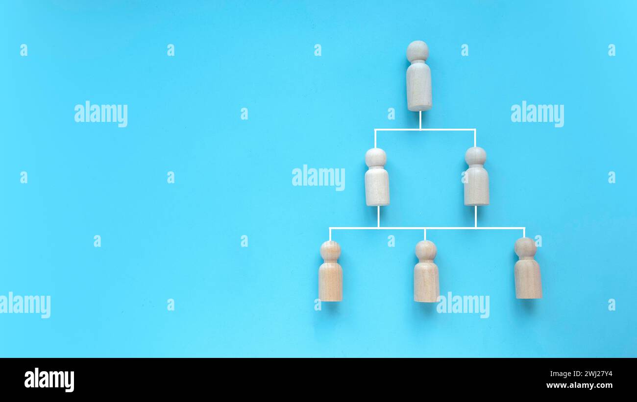 Organizational chart hi-res stock photography and images - Alamy