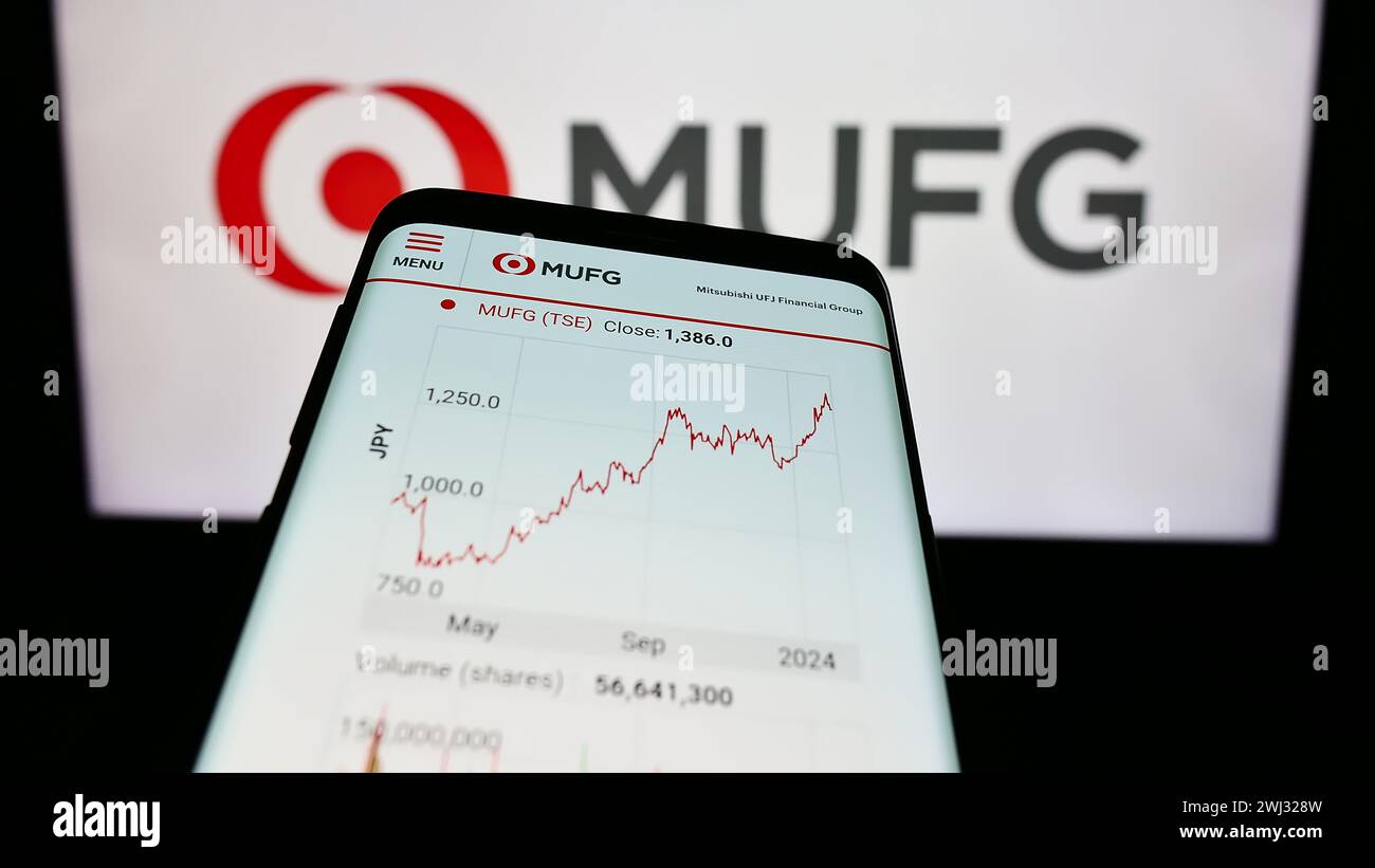 Mobile phone with website of company Mitsubishi UFJ Financial Group Inc. (MUFG) in front of ...