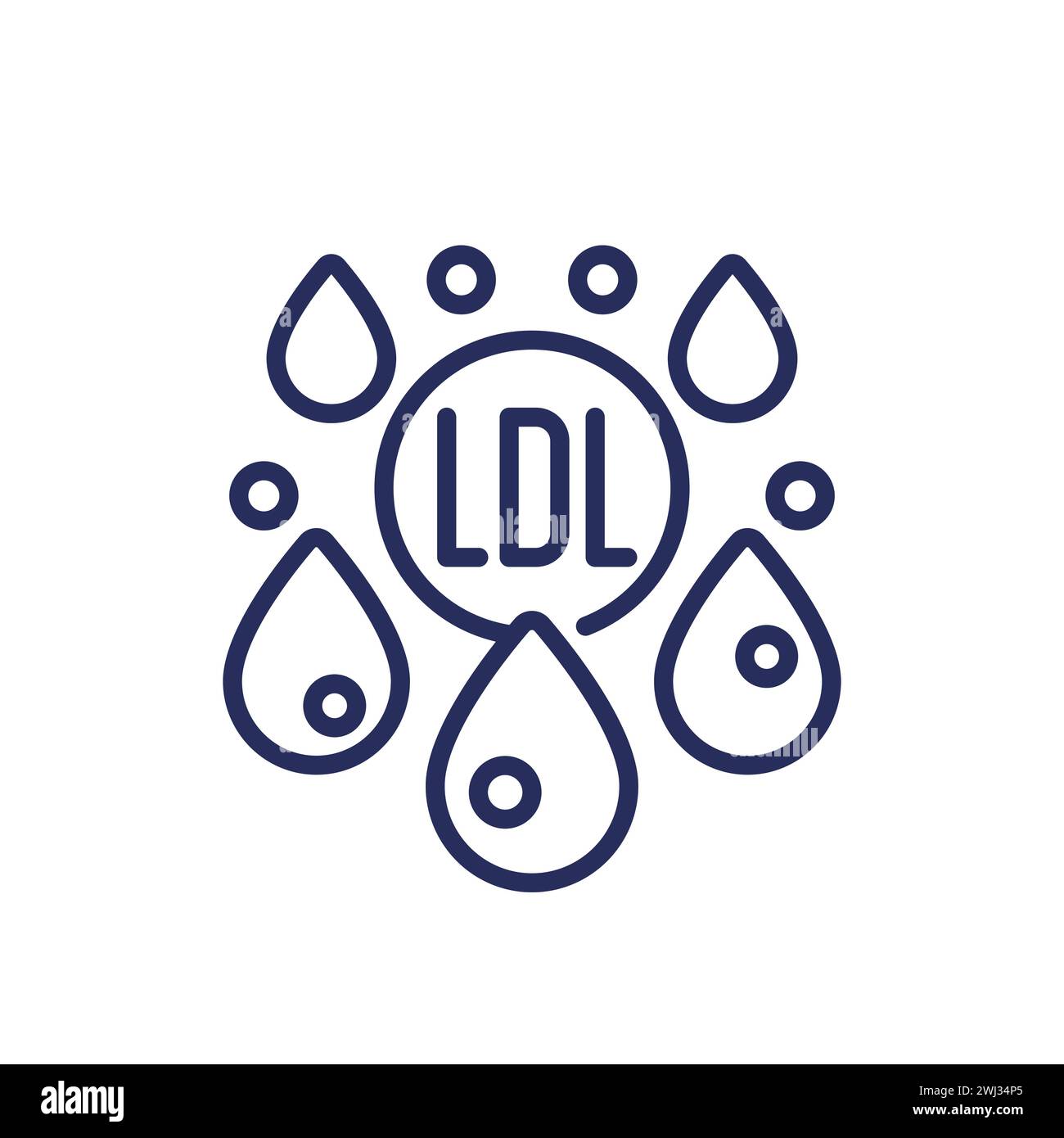 Lipid profile hi-res stock photography and images - Alamy