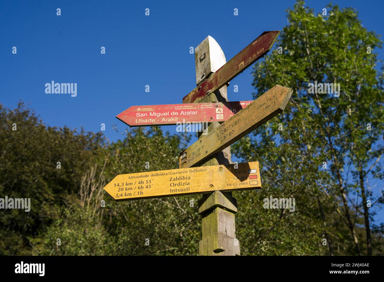 Column with direction indicators Stock Photo - Alamy