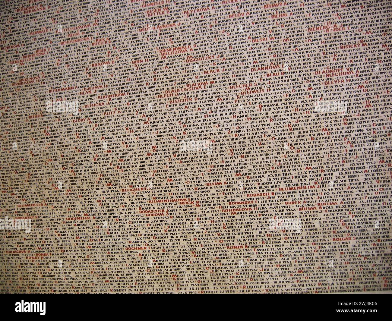 Pinkas Synagogue Prague Stock Photo - Alamy