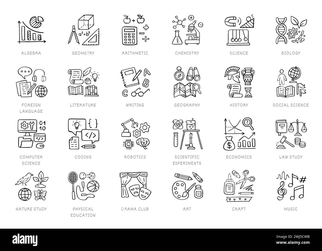 School subjects doodle icon set. Sciences - geometry, math, biology ...
