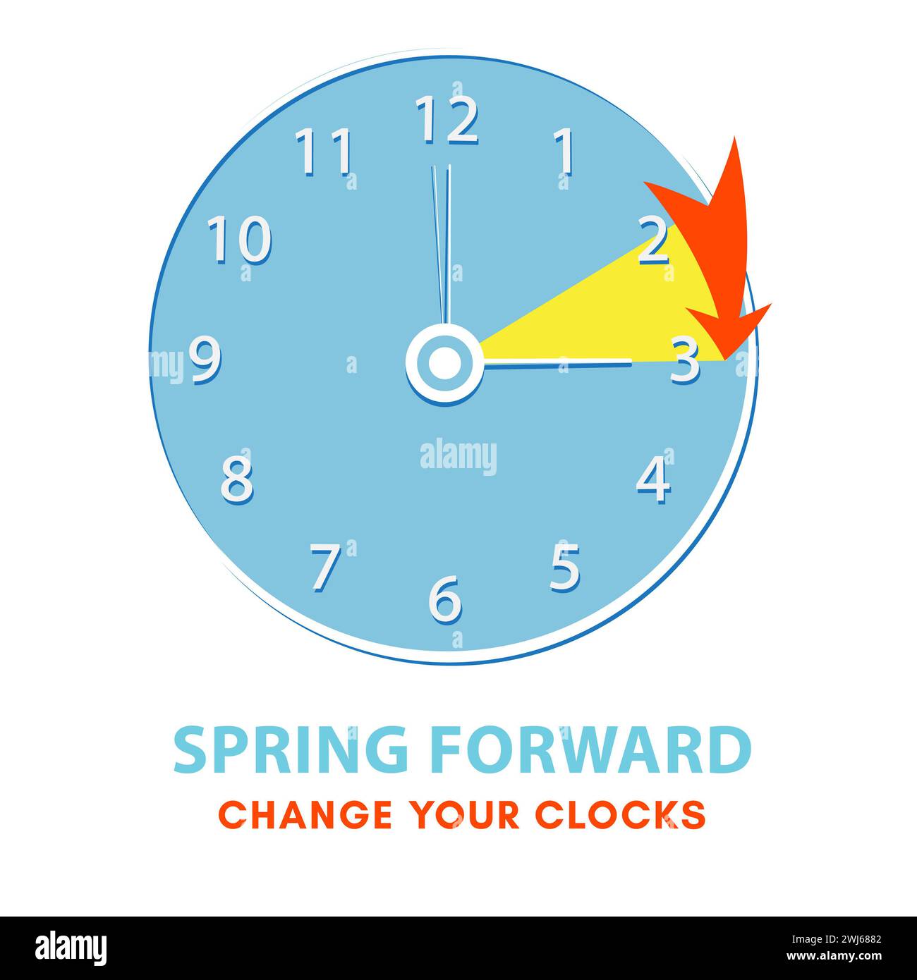 Spring Forward Banner Daylight Saving Time Begins Clock Turn Forward