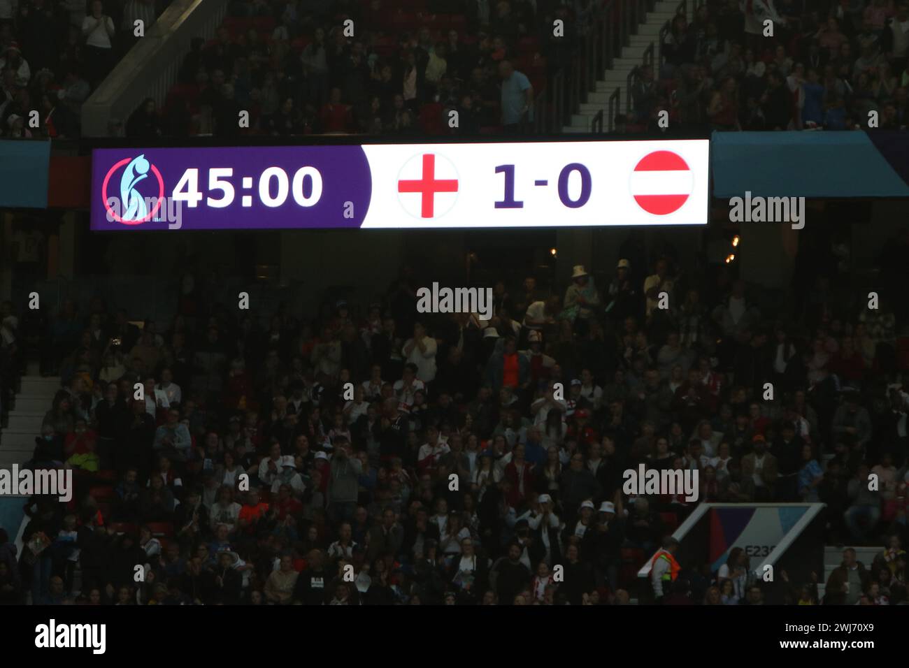 The scoreboard at old trafford hi-res stock photography and images - Alamy