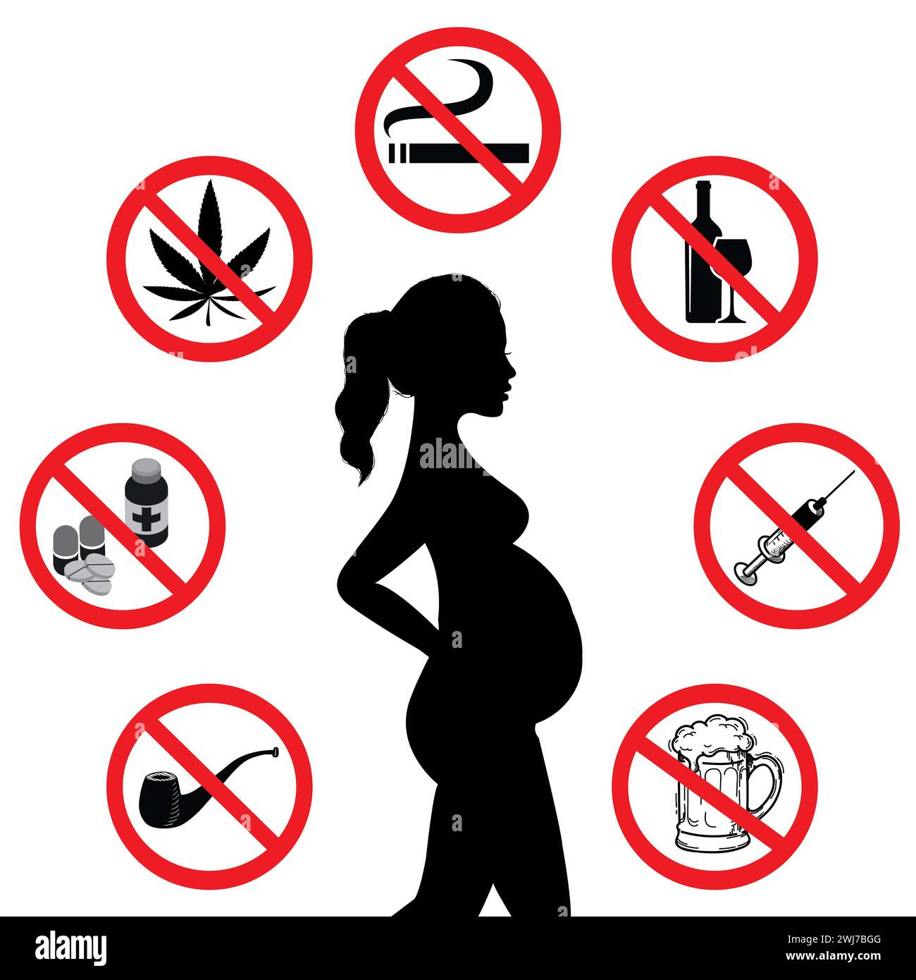 Do not get Drugs during pregnancy. Prohibition sign Collection. No ...