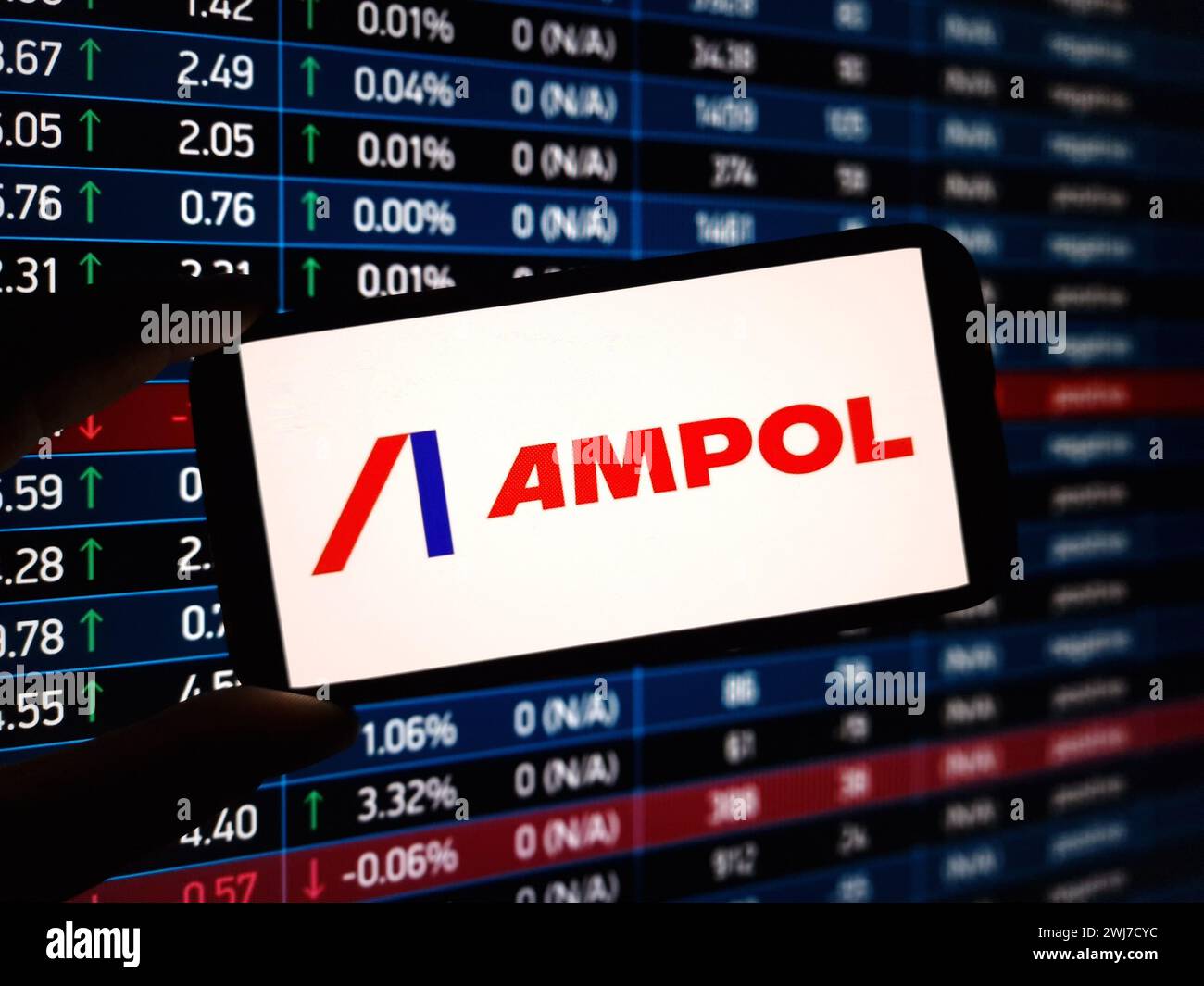 Konskie, Poland - February 12, 2024: Ampol company logo displayed on ...