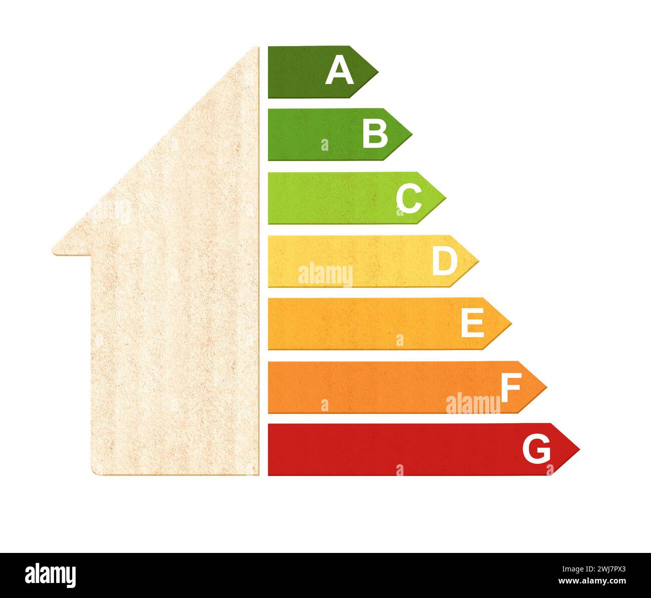 Energy efficiency chart from cardboard texture. Eco paper house and ...
