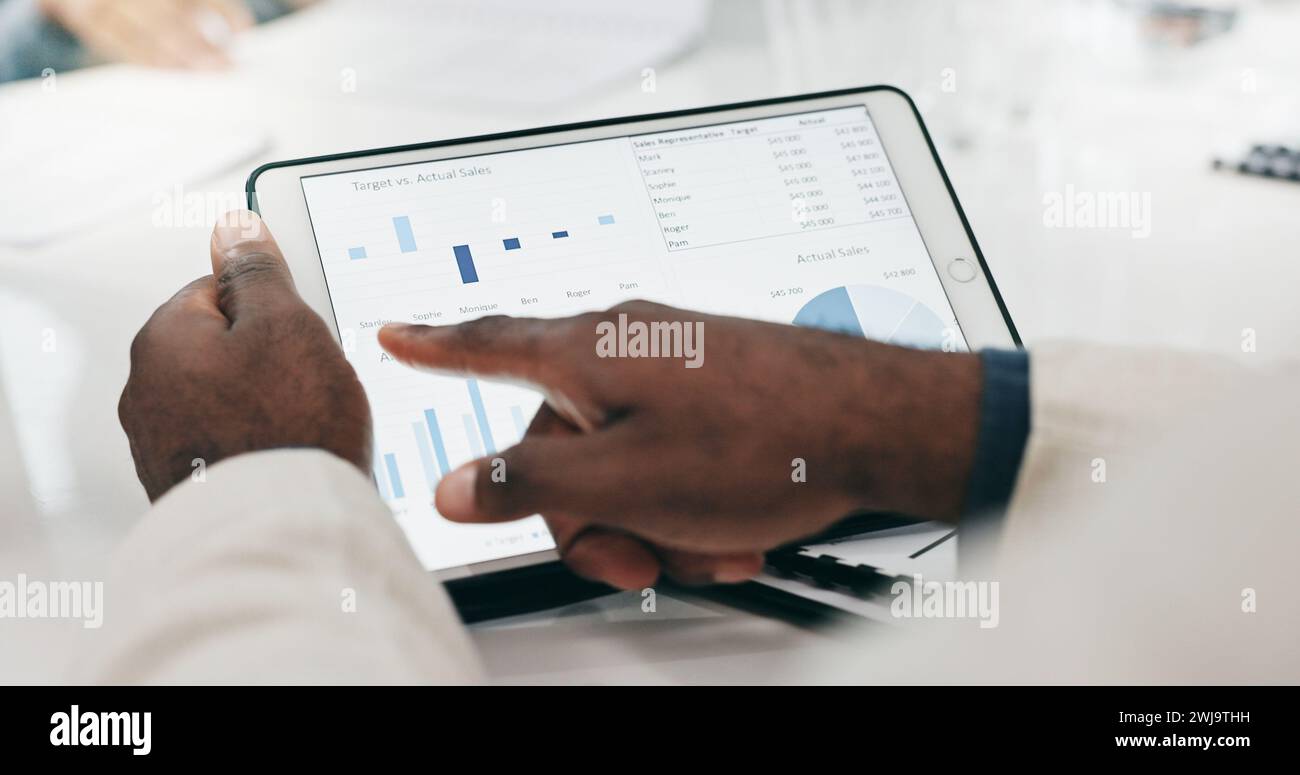 Business hands, screen and tablet for data analytics, graphs and chart ...