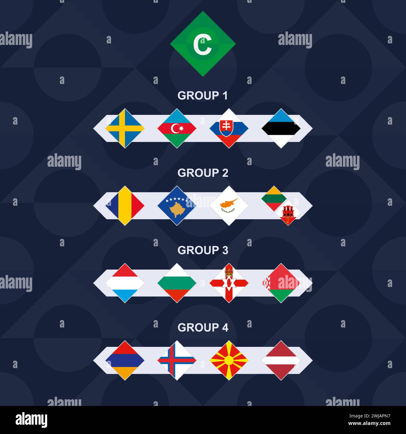 League C Flags of the European Football Competition. National Teams ...