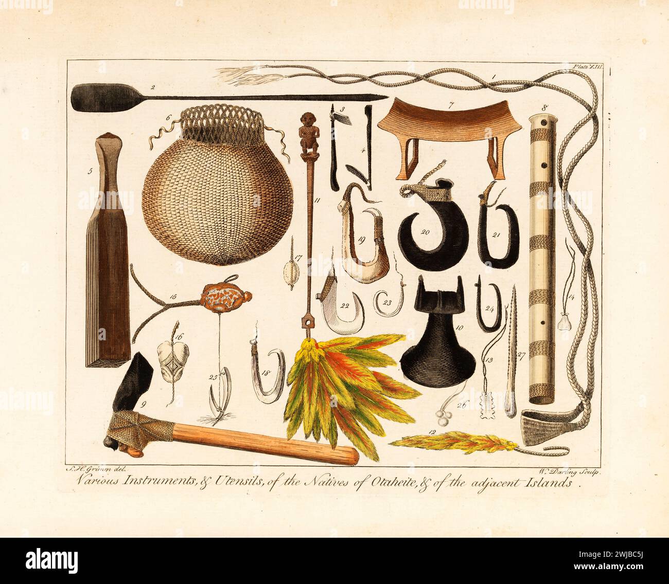 Vintage ship tools hi-res stock photography and images - Alamy