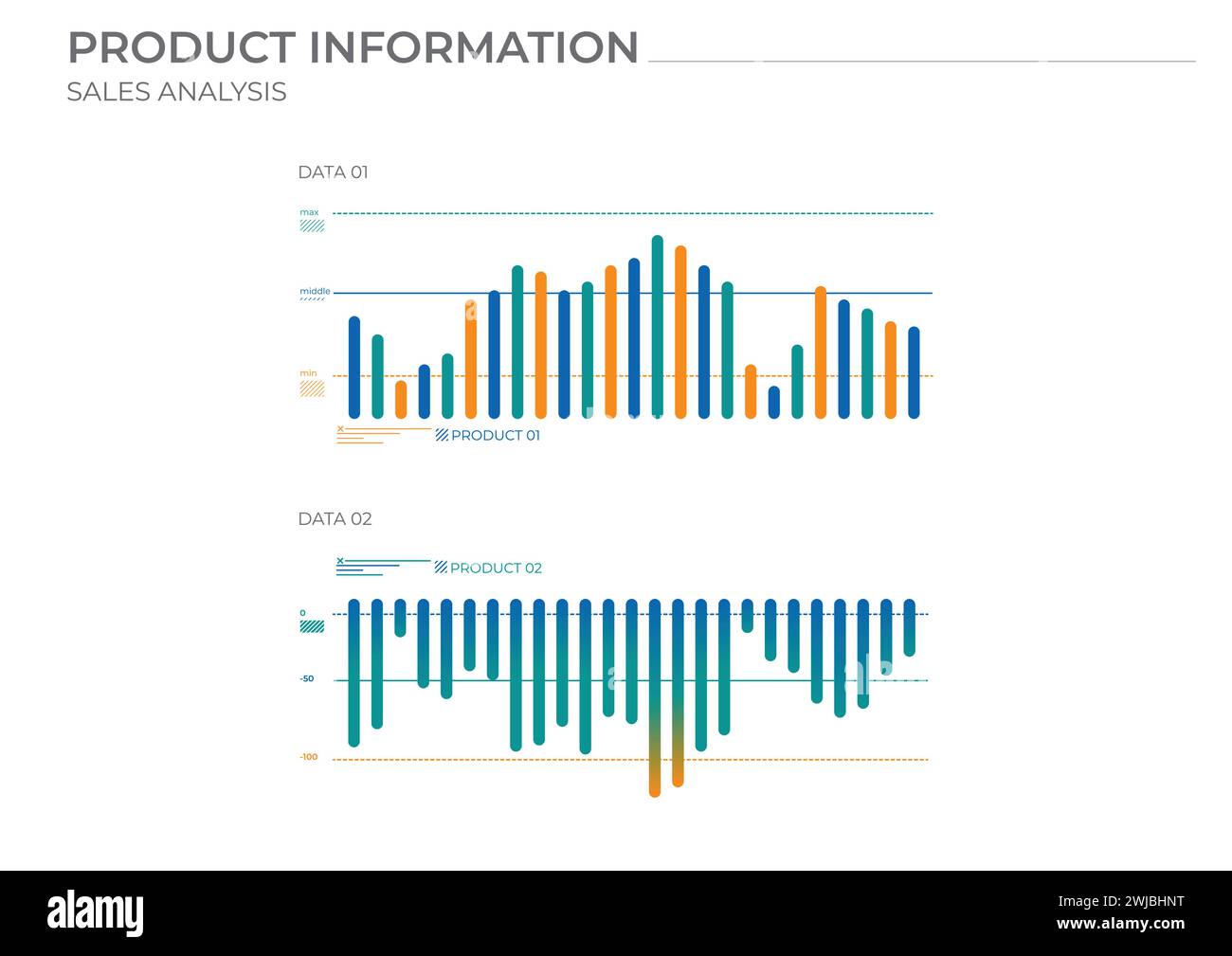 Dynamic process data charts in color. Finance elements charts Stock ...