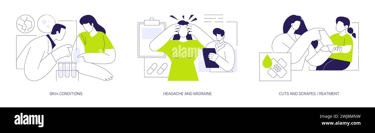 Walk-in clinic patients common complaints abstract concept vector ...