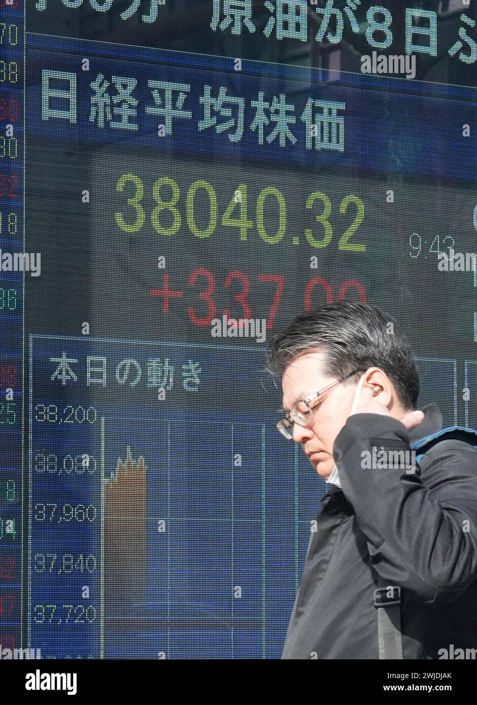 A monitor shows closing price of the Nikkei Stock Average in Osaka on ...