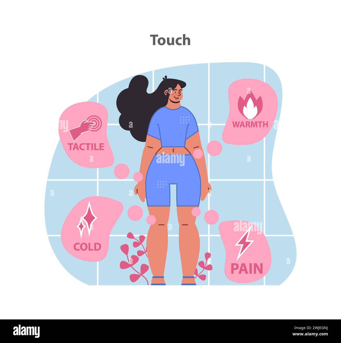 Touch illustration. A woman feels different tactile sensations ...
