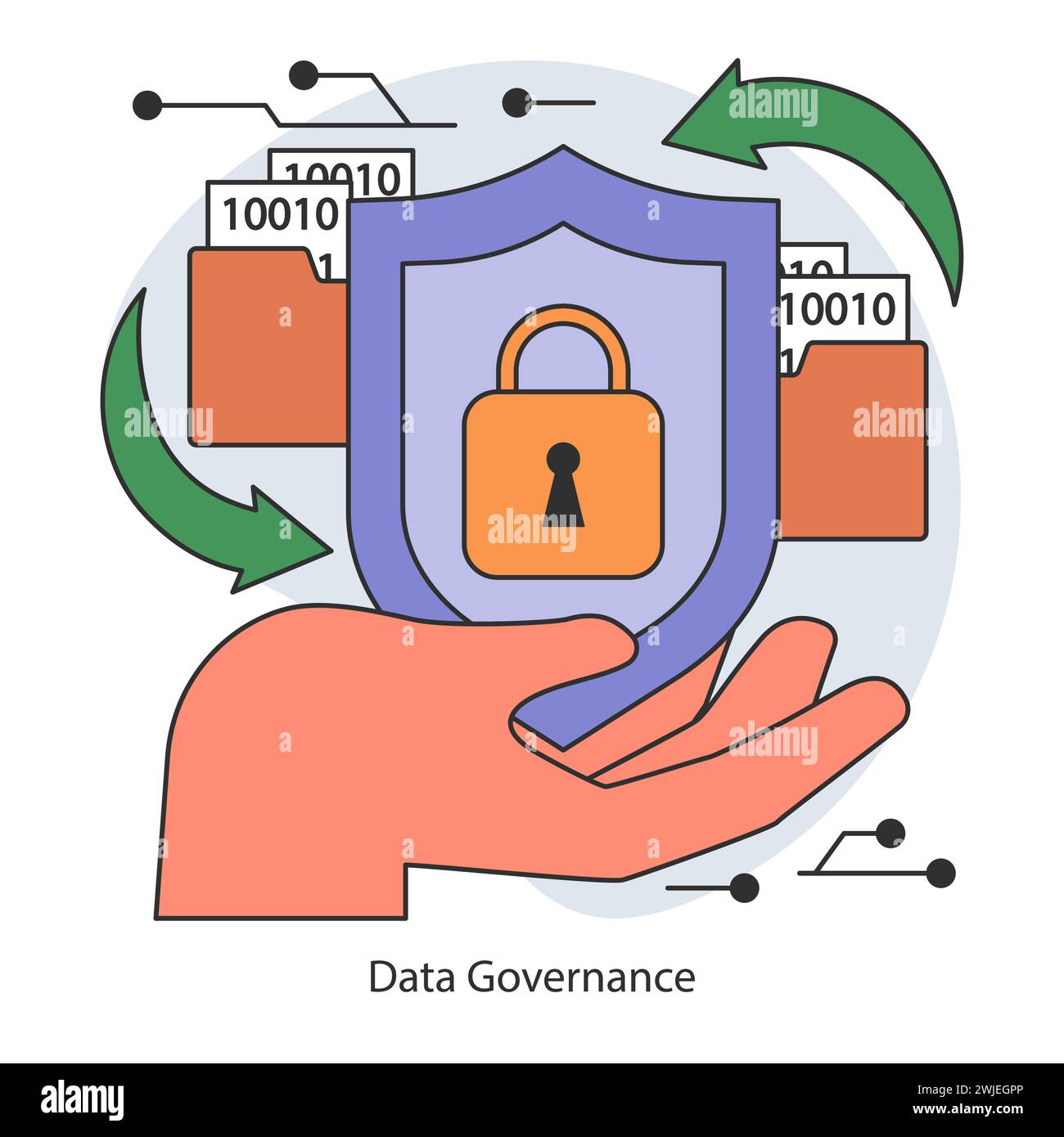 Data Governance Information Oversight Strategic Regulation Of Data