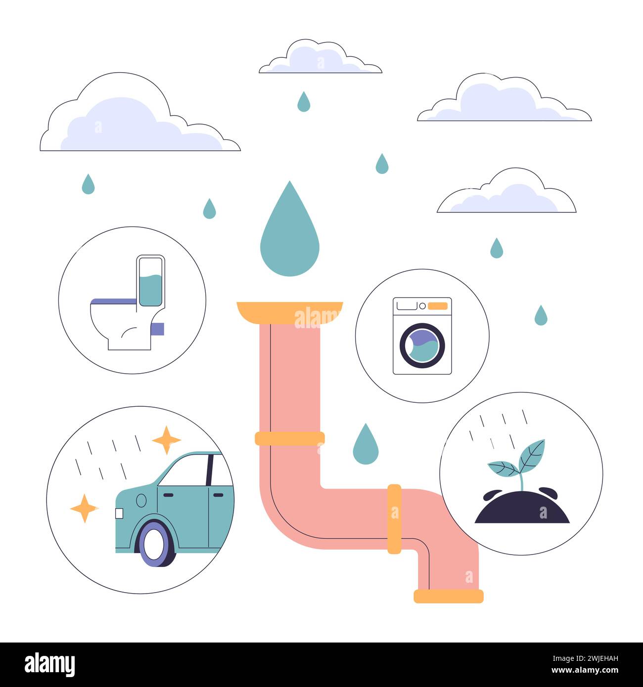 House rain water collection tank Stock Vector Images - Alamy