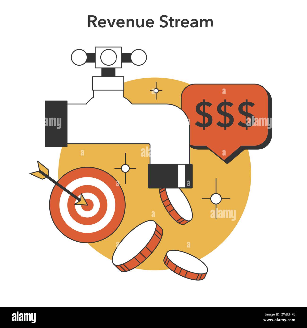 Development of revenue streams Stock Vector Images - Alamy
