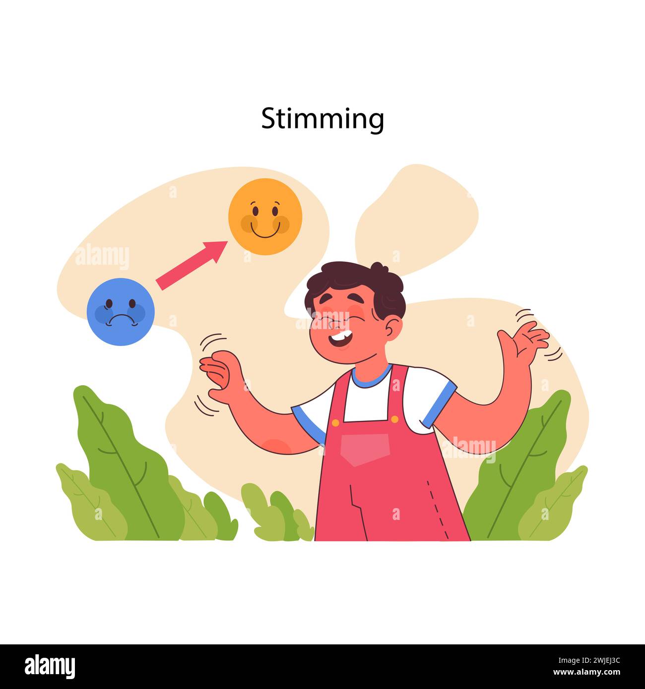 Joyful representation of stimming, a self-regulation strategy in autism ...