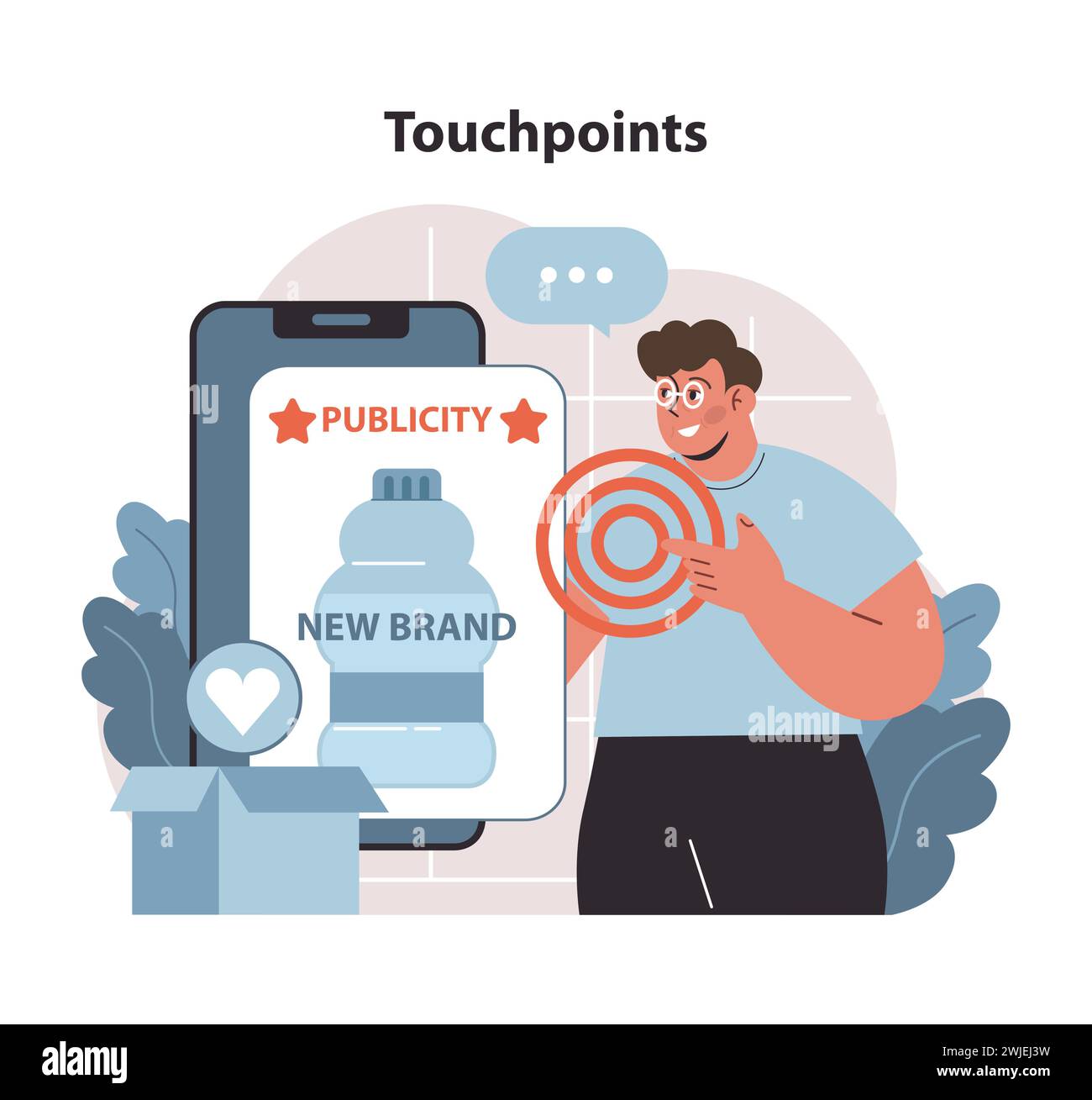 Touchpoints concept. A visual representation of customer engagement ...