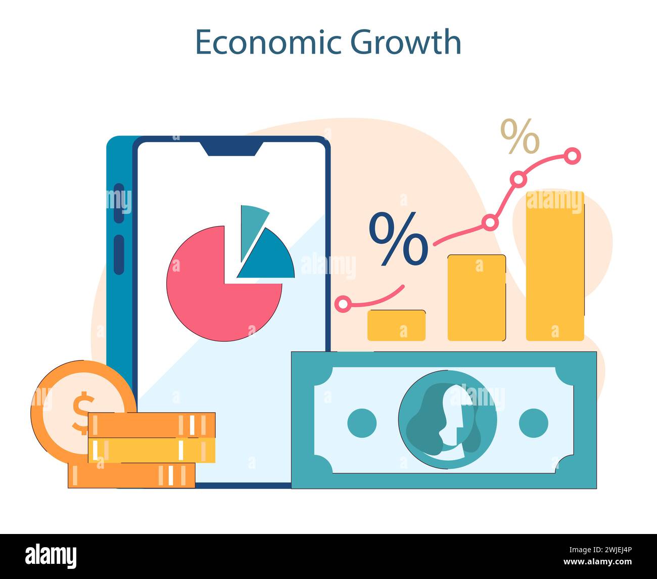 Economic growth. Financial progress and investment returns. Charting ...