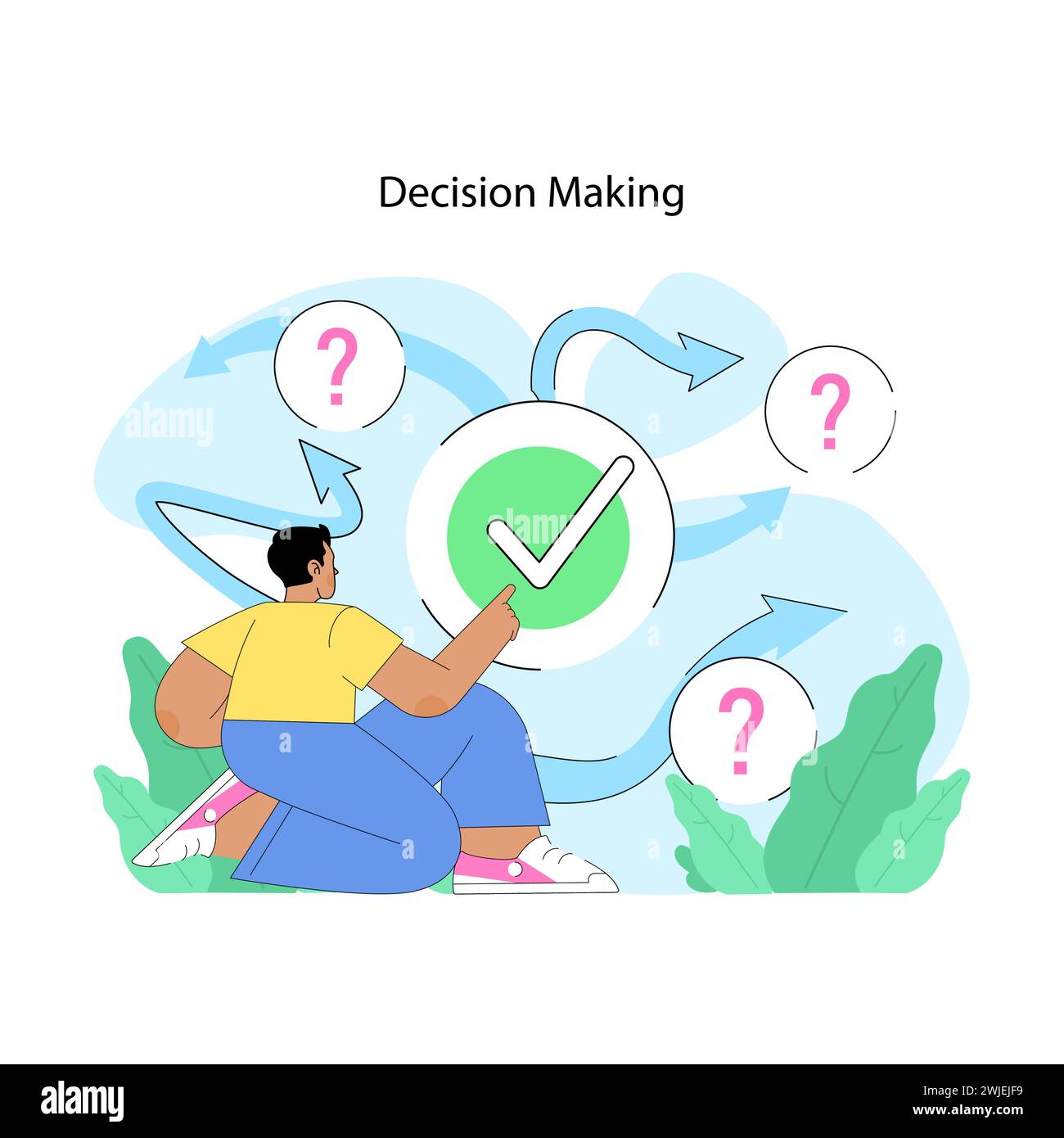 Decision Making Concept Contemplative Person Navigating Choices Symbolized By Arrows And