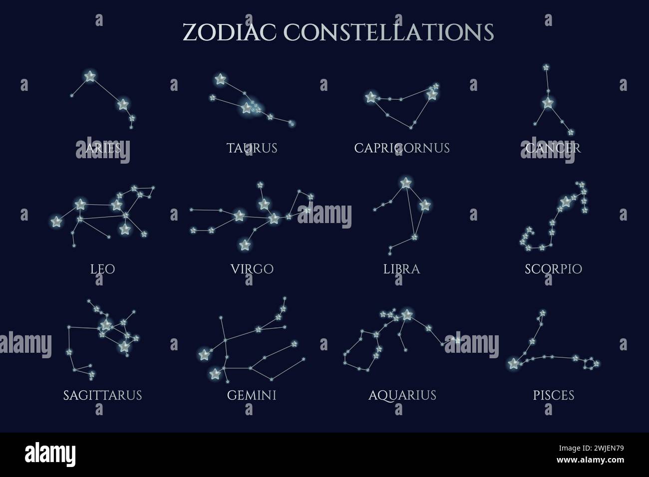 Constellations design hi-res stock photography and images - Alamy