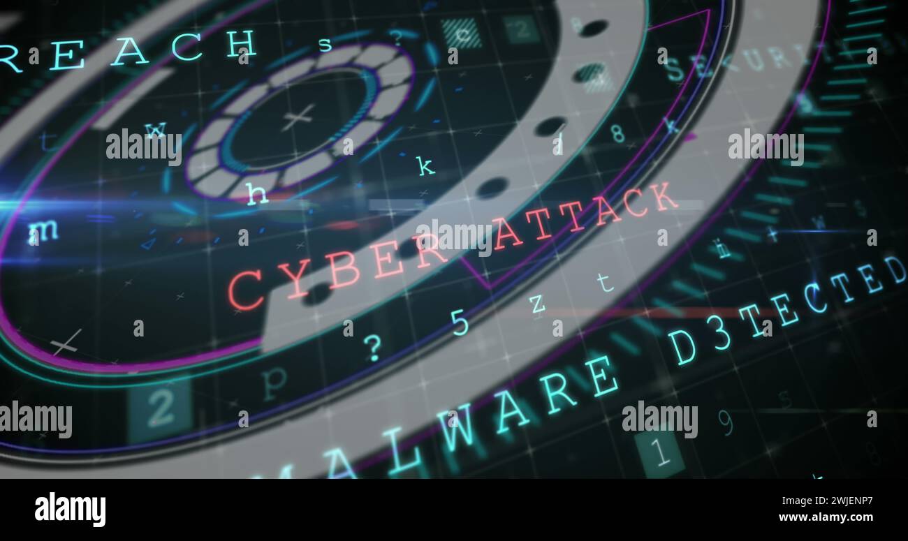 Advanced threat background hi-res stock photography and images - Alamy