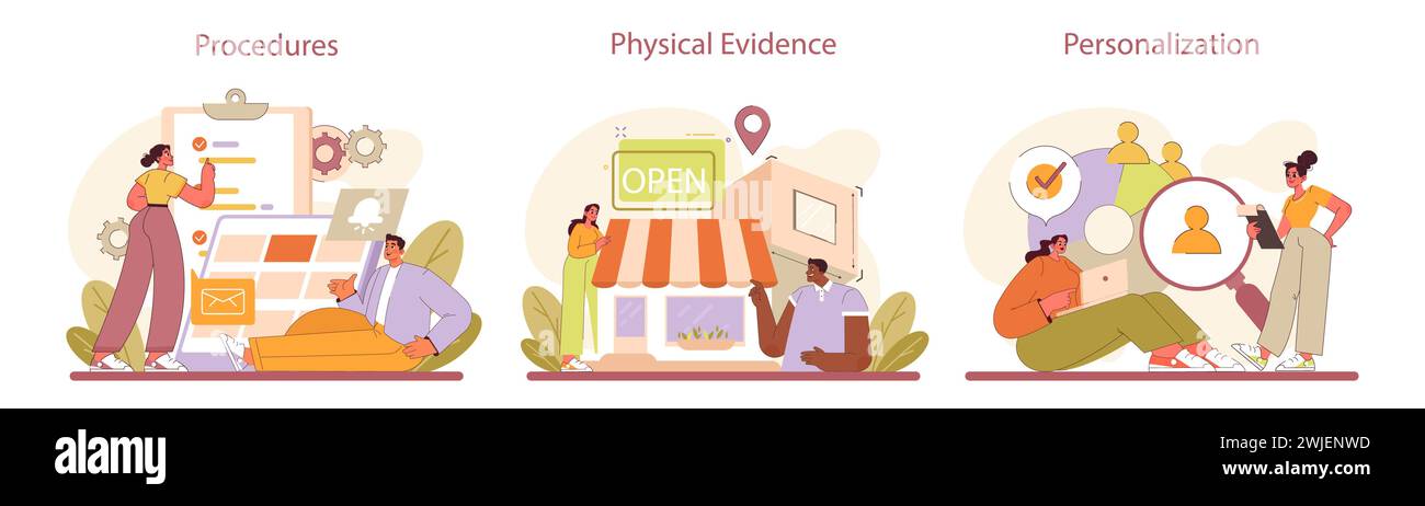 Marketing Mix refinement. Streamlined procedures, tangible physical ...