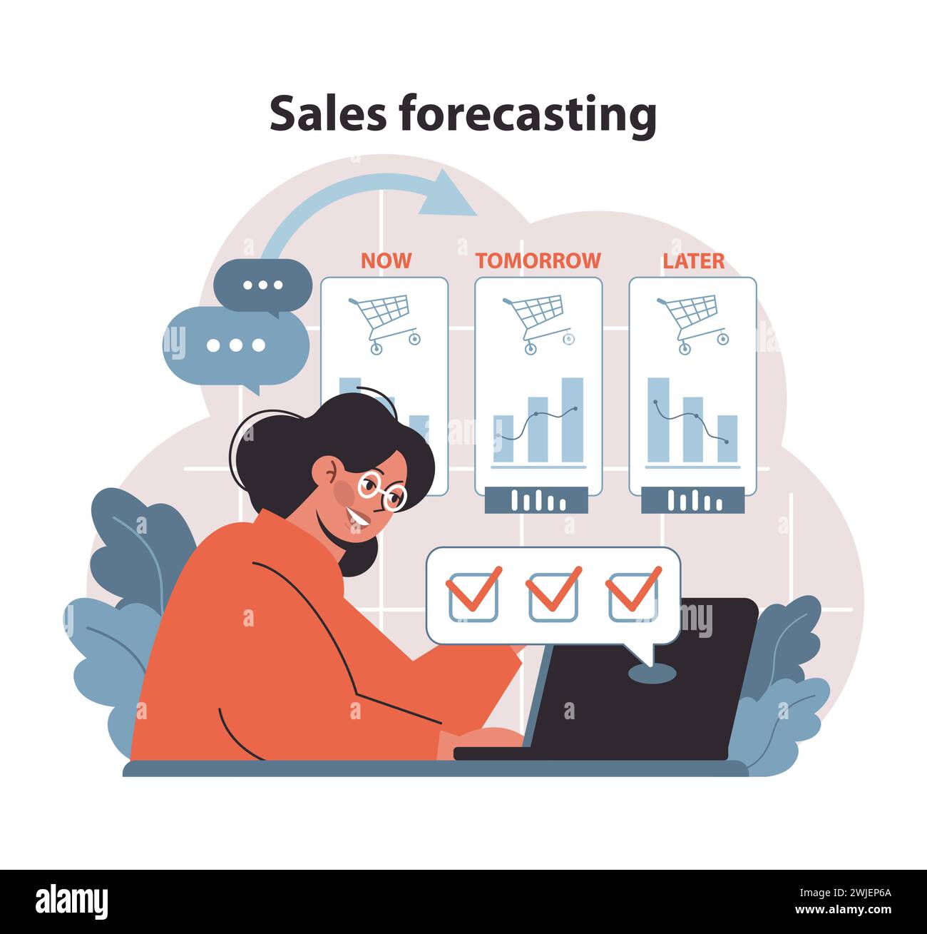 Sales Forecasting Visualization. Insightful projection of future retail ...