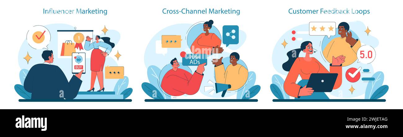 Marketing 5.0 set. Exploring influencer impact, unified cross-channel ...