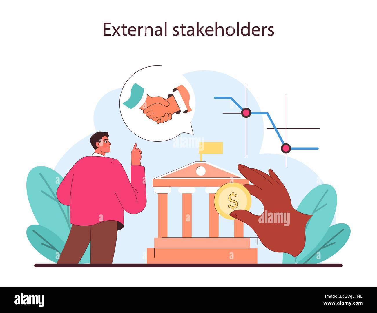 External stakeholders concept. Representation of financial engagement ...