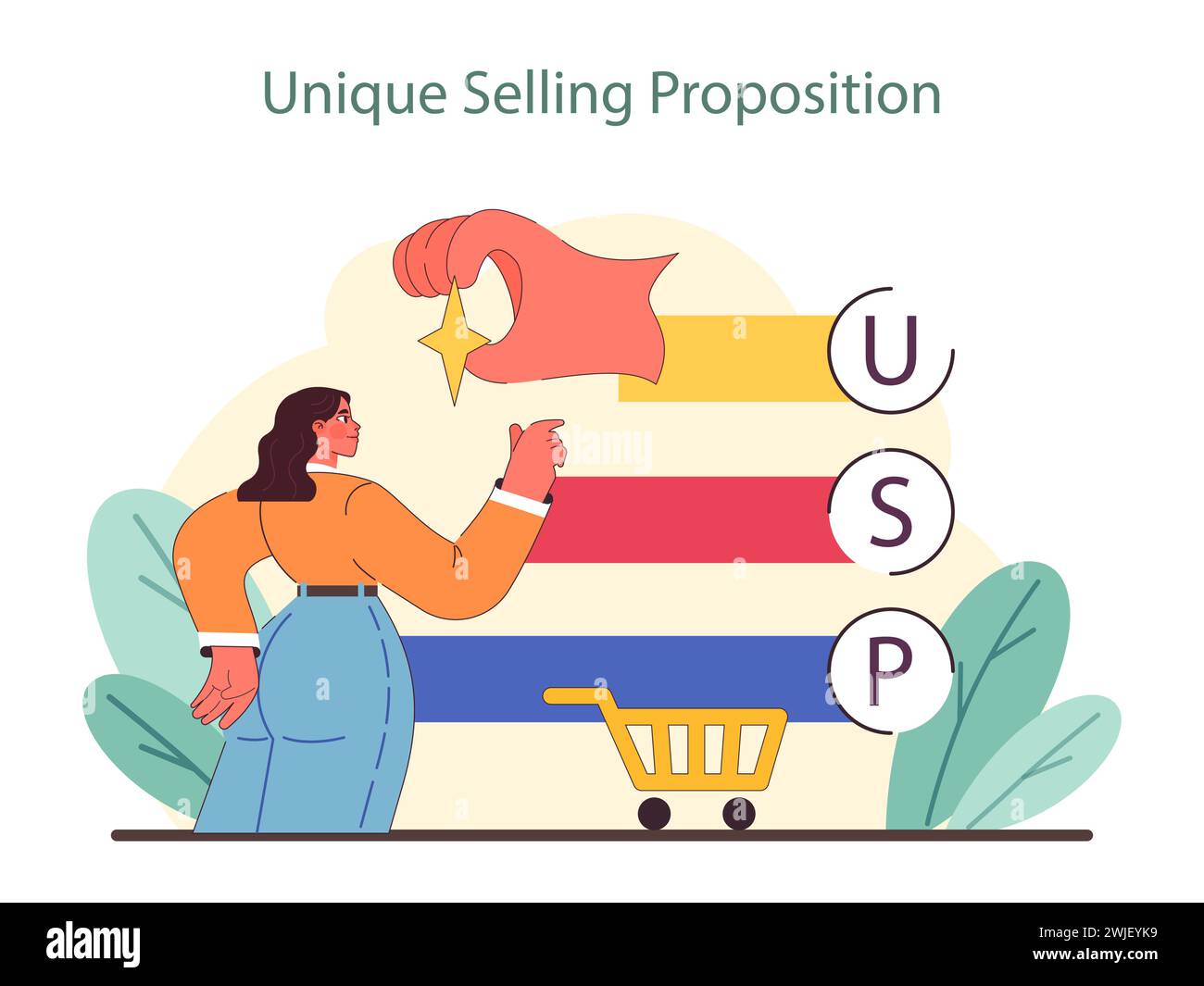 Unique Selling Proposition concept. Highlights the process of defining ...