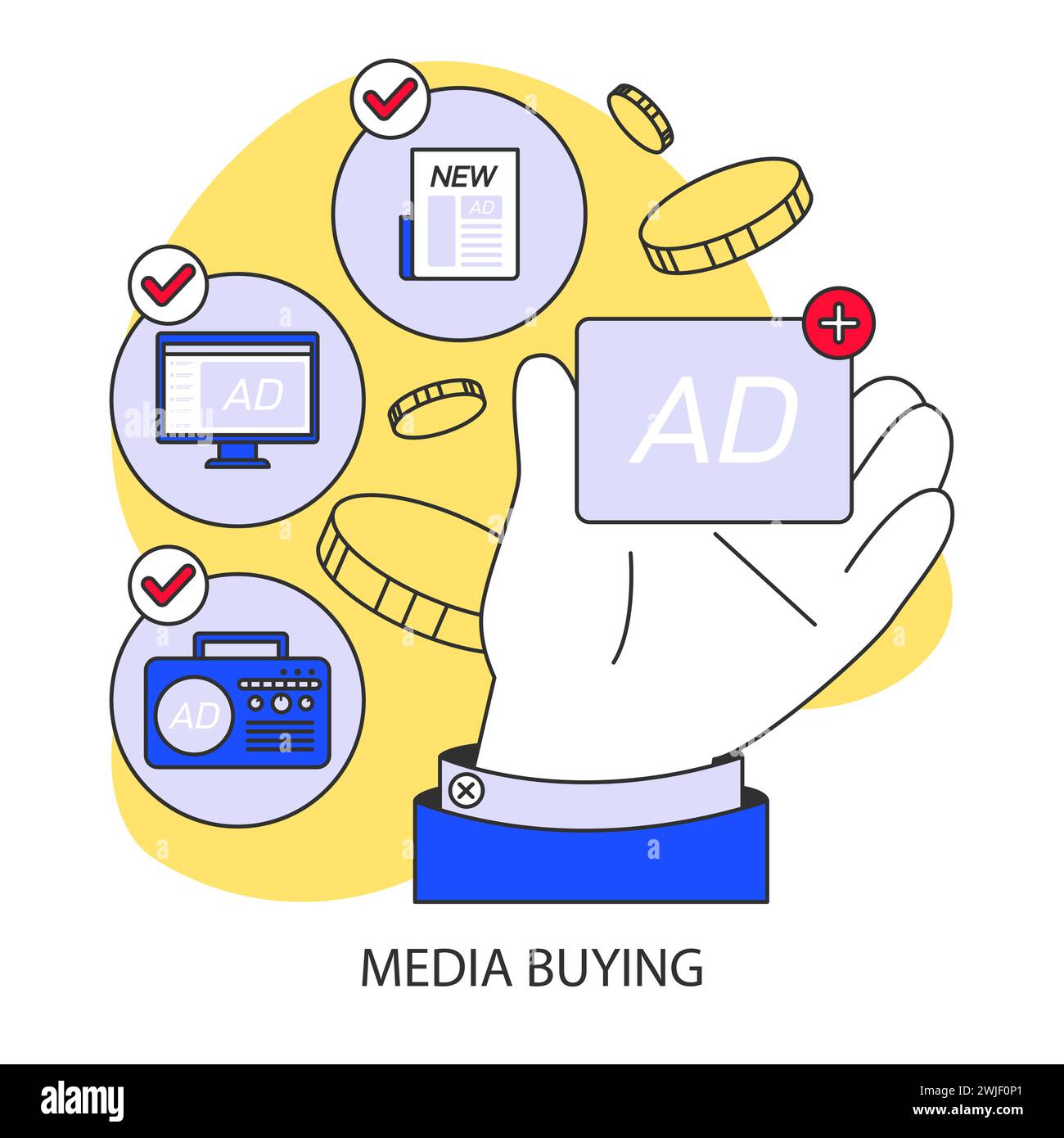 Media buying process concept. Hand selecting the best advertising spaces across various ...