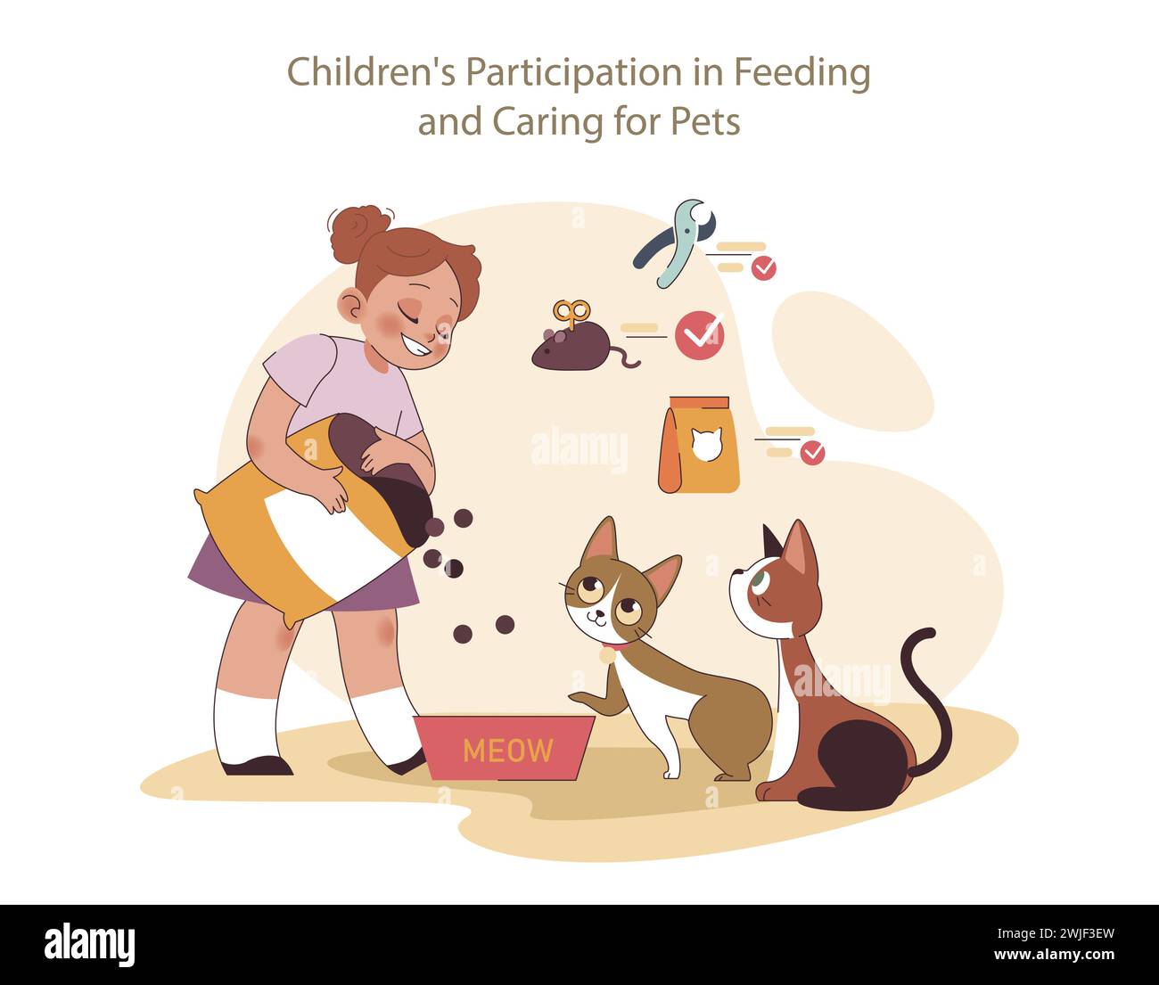 Feeding routine for cats hi-res stock photography and images - Alamy
