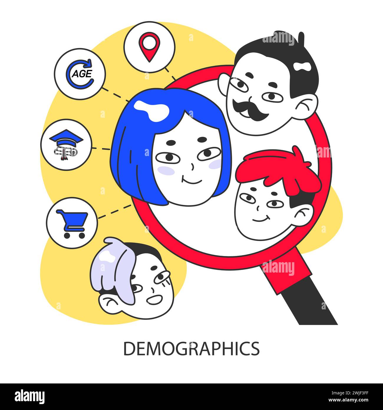 Demographic targeting concept. Detailed analysis of age, location, and ...