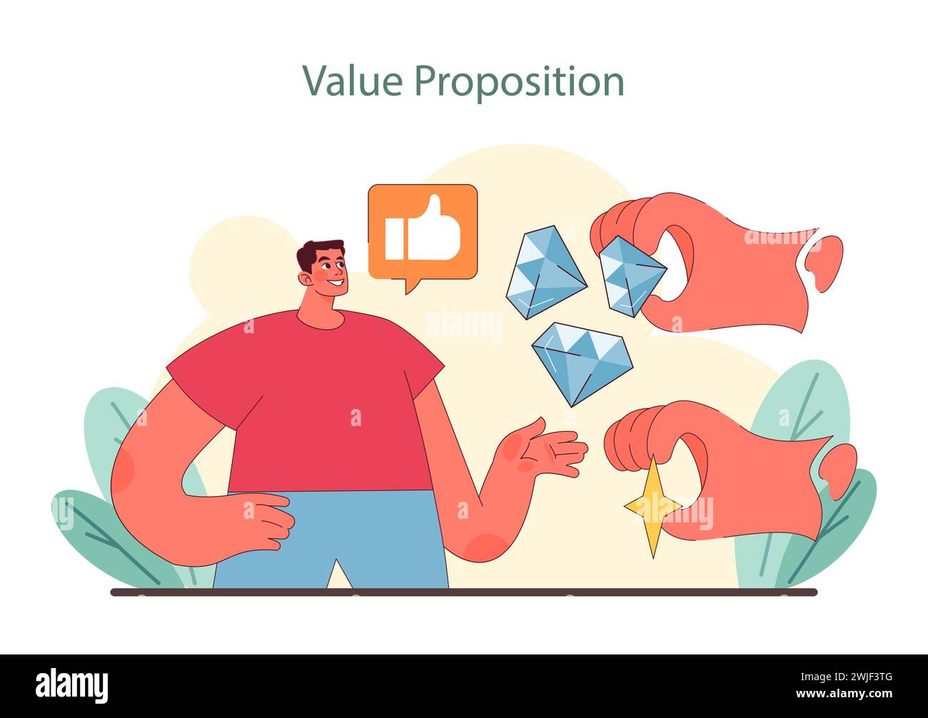 Value Proposition design. Illustrates the articulation of product ...