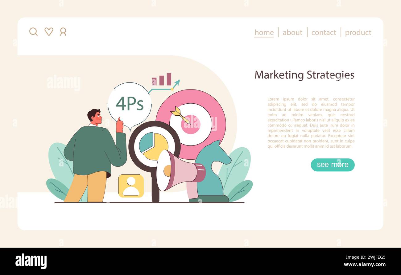 Marketing Strategies concept. A visual study on the 4Ps of marketing ...