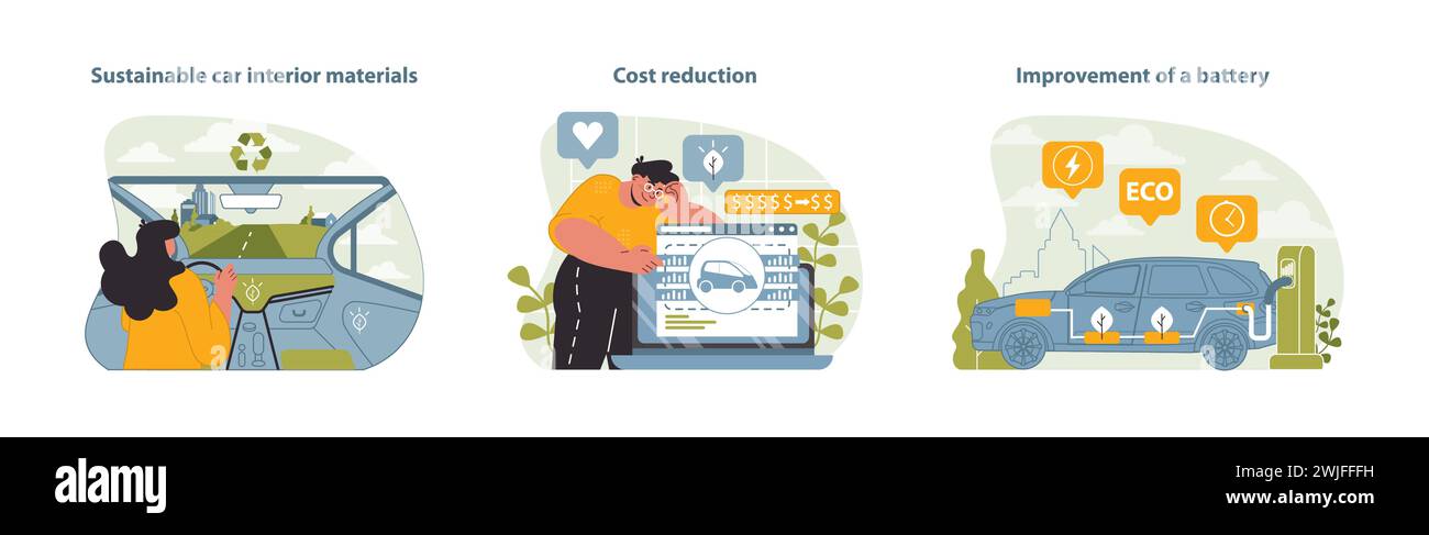 Car advancements hi-res stock photography and images - Alamy