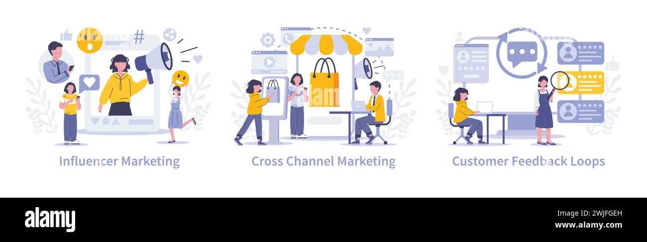 Customer Interaction set. Leveraging influencer outreach, seamless ...