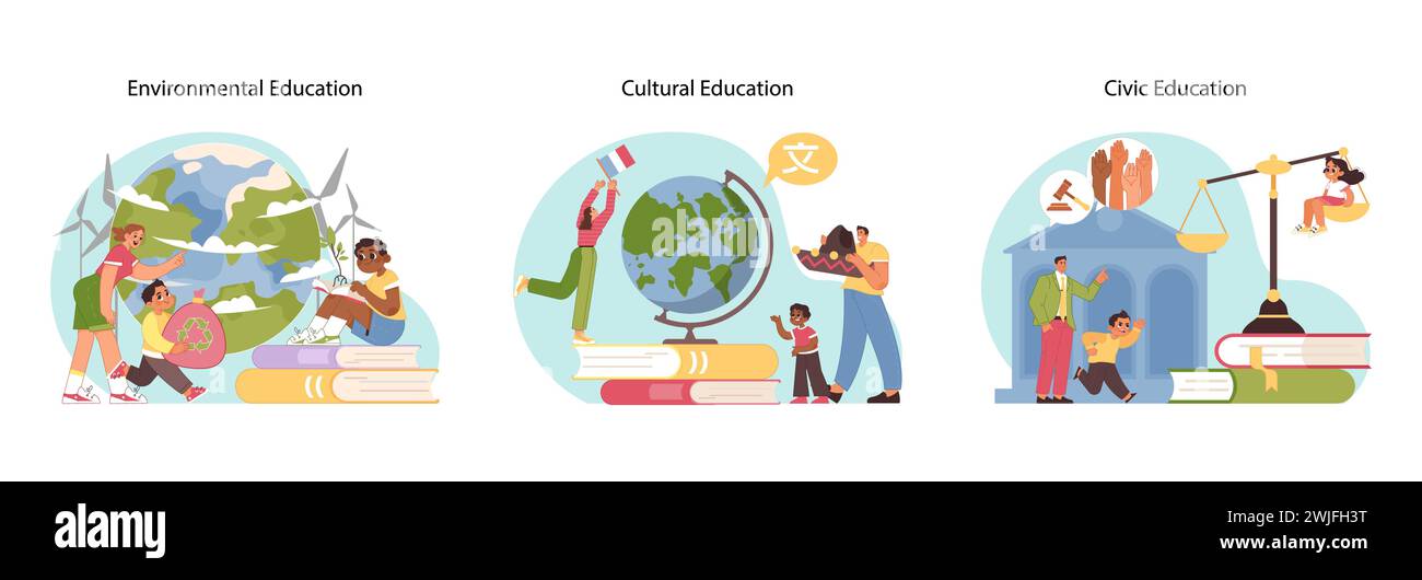 Educational themes set. People of various ages and races study. Environmental, cultural, and ...