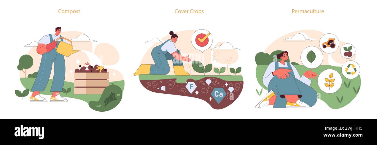 Regenerative Agriculture methods set. Nurturing soil with compost ...