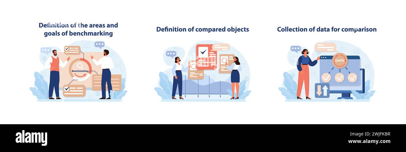 Benchmarking Process Set. Illustrations of initial benchmarking phases ...