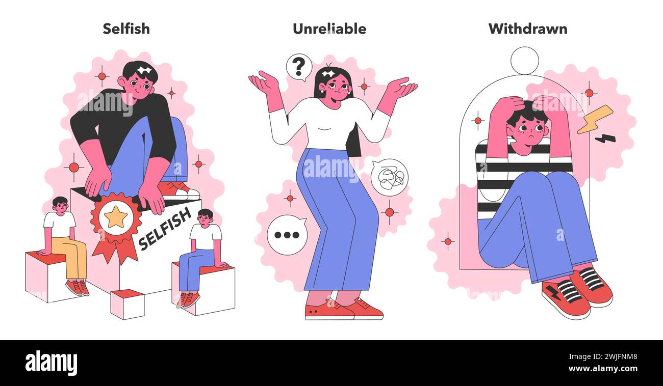 Negative Personality Traits set. Stylized characters representing selfishness, unreliability ...