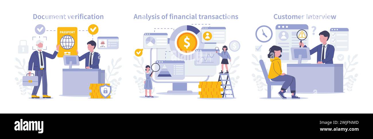 KYC set. Detailed document checks, financial transaction analysis, and ...