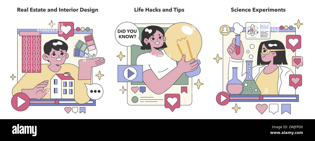 Homestyle Insights set. Home buying and decoration, everyday wisdom ...